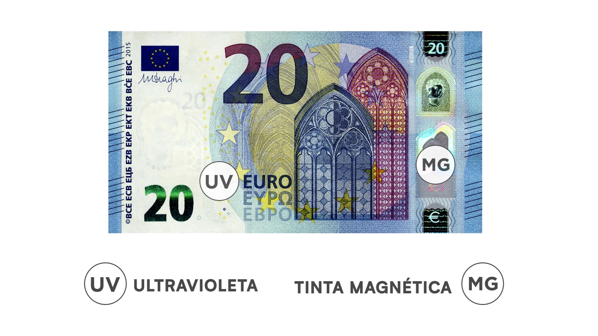 Contadora de notas, Conta até 1000 notas por minuto, sem sacrificar a ...